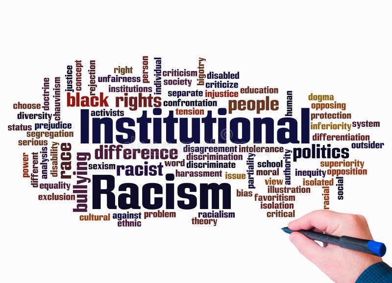 Word Cloud with INSTITUTIONAL RACISM Concept Create with Text only ...