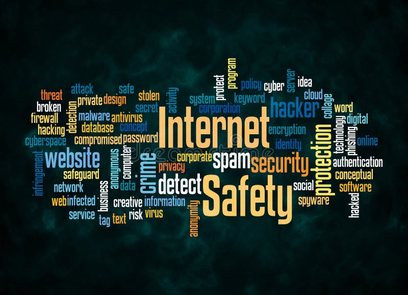 Word Cloud with INTERNET SAFETY Concept Create with Text only Stock ...