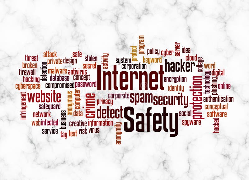 Word Cloud with INTERNET SAFETY Concept Create with Text only Stock ...