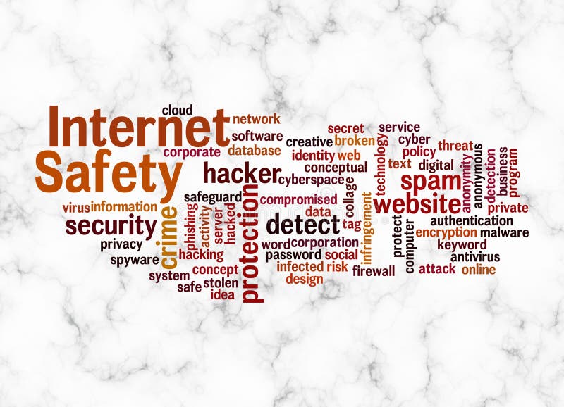 Word Cloud with INTERNET SAFETY Concept Create with Text only Stock ...