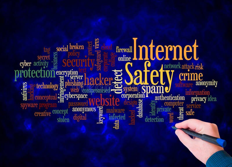 Word Cloud with INTERNET SAFETY Concept Create with Text only Stock ...