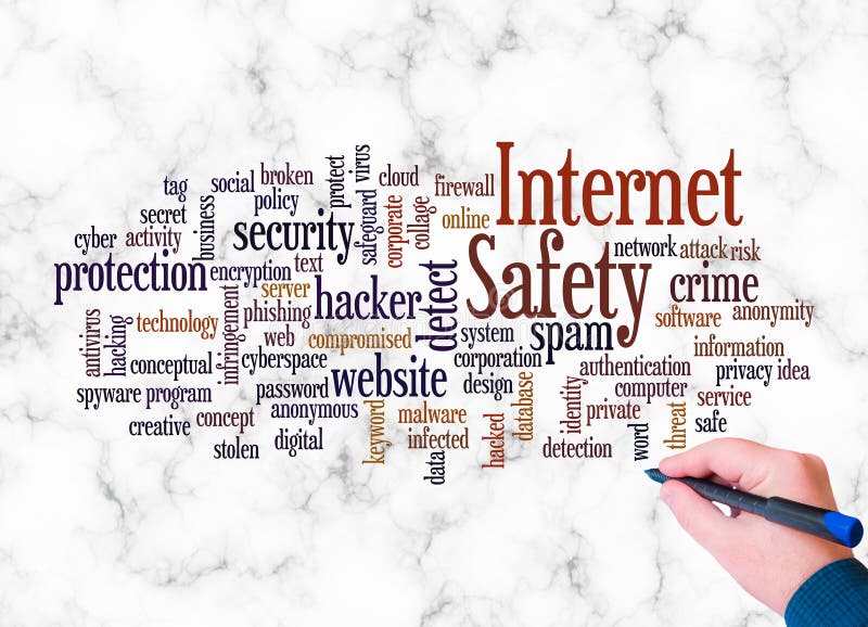 Word Cloud with INTERNET SAFETY Concept Create with Text only Stock ...