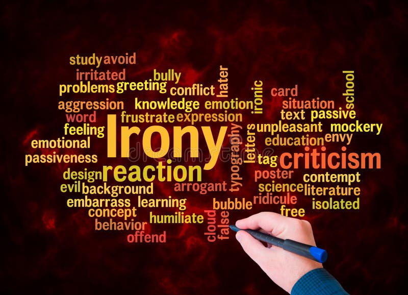 Word Cloud with IRONY Concept Create with Text only Stock Photo - Image ...