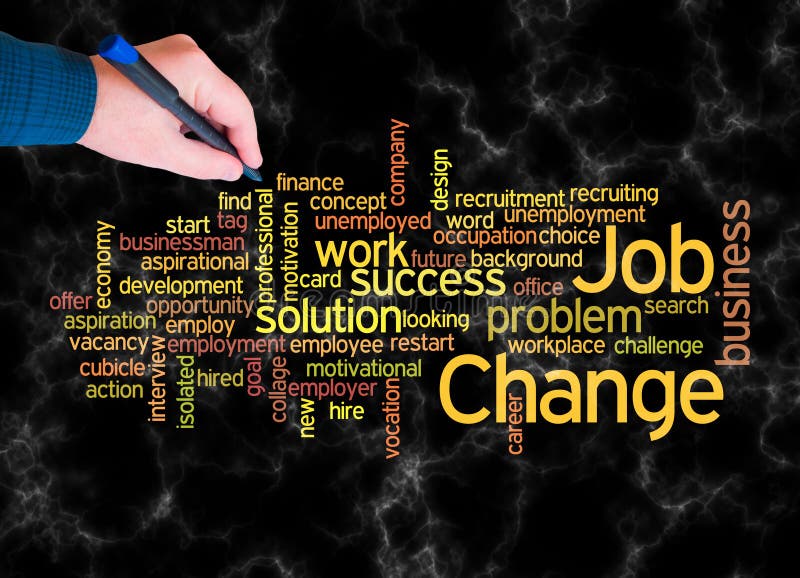 Word Cloud with JOB CHANGE Concept Create with Text only Stock Photo ...