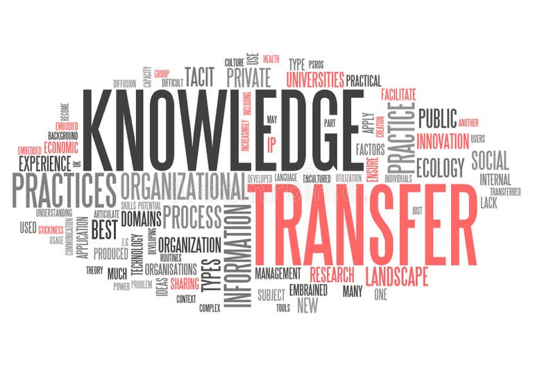 Skill Transfer Stock Illustrations – 713 Skill Transfer Stock ...