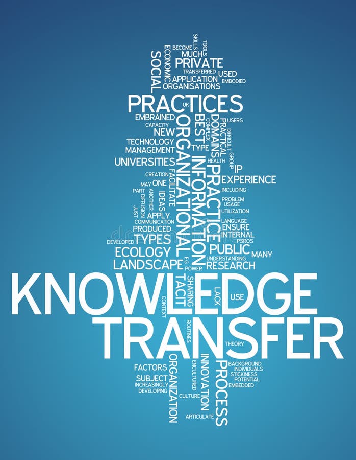 How Know Transfer Stock Illustrations – 27 How Know Transfer Stock ...