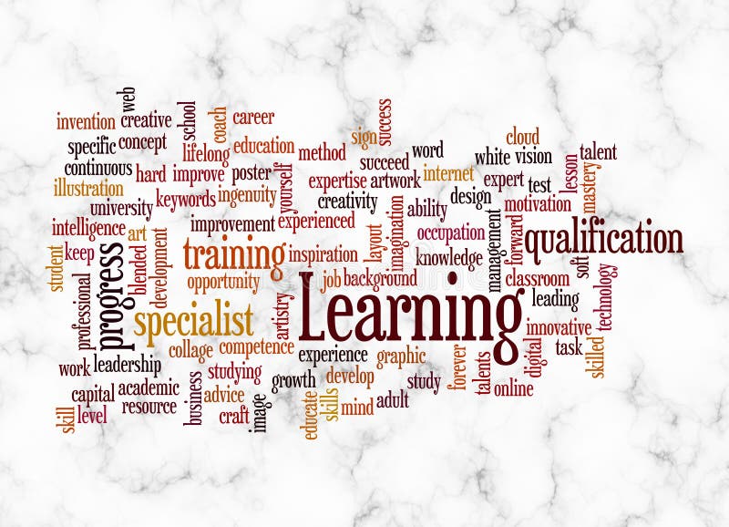 Word Cloud with LEARNING Concept Create with Text only Stock ...