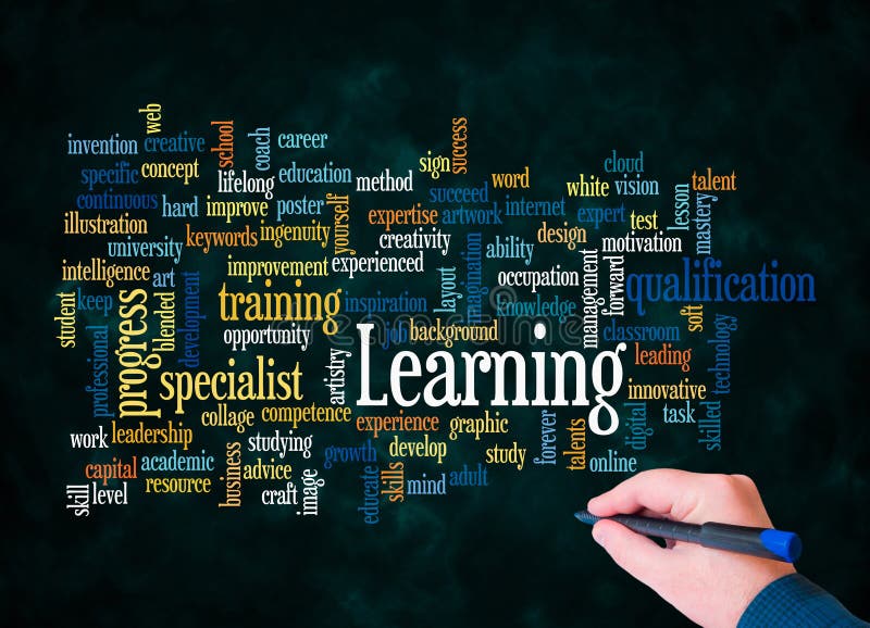 Word Cloud with LEARNING Concept Create with Text only Stock Photo ...