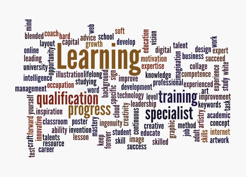 Word Cloud with LEARNING Concept, Isolated on a White Background Stock ...