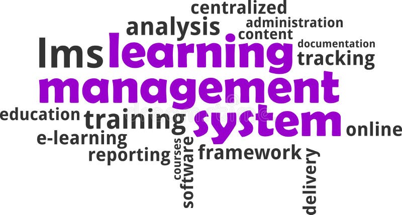 Lms Learning Management System Concept with Big Words and People ...