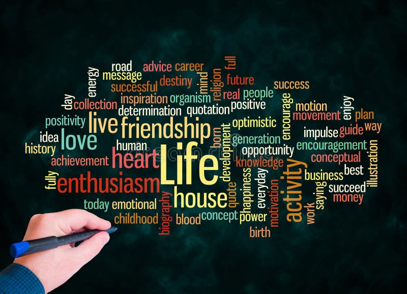 Positivity Word Cloud Stock Illustrations – 1,223 Positivity Word Cloud ...