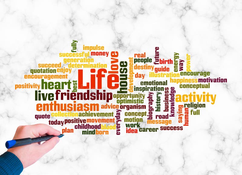 Word Cloud with MAGAZINE Concept Create with Text only Stock Photo ...