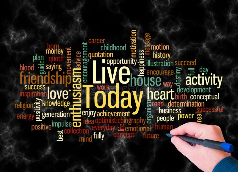 Word Cloud with LIVE TODAY Concept Create with Text only Stock ...