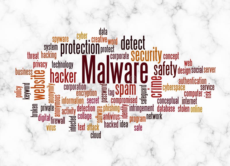 Word Cloud with MALWARE Concept Create with Text only Stock ...