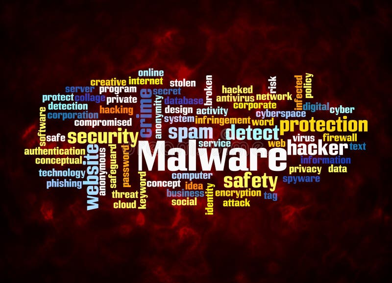 Word Cloud with MALWARE Concept Create with Text only Stock ...