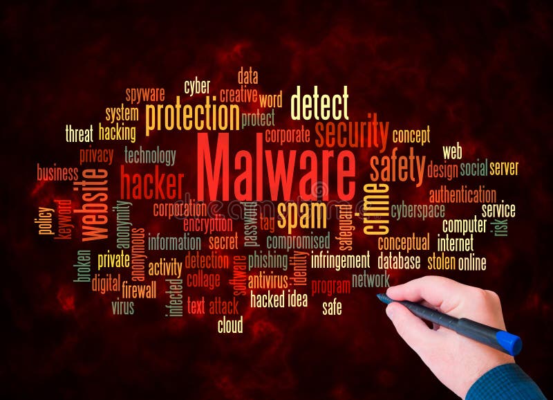 Word Cloud with MALWARE Concept Create with Text only Stock ...