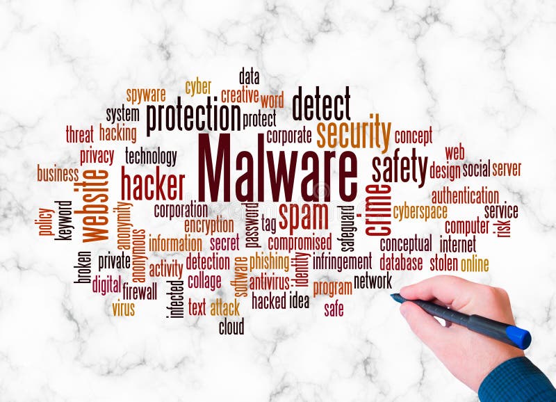 Word Cloud with MALWARE Concept Create with Text only Stock ...