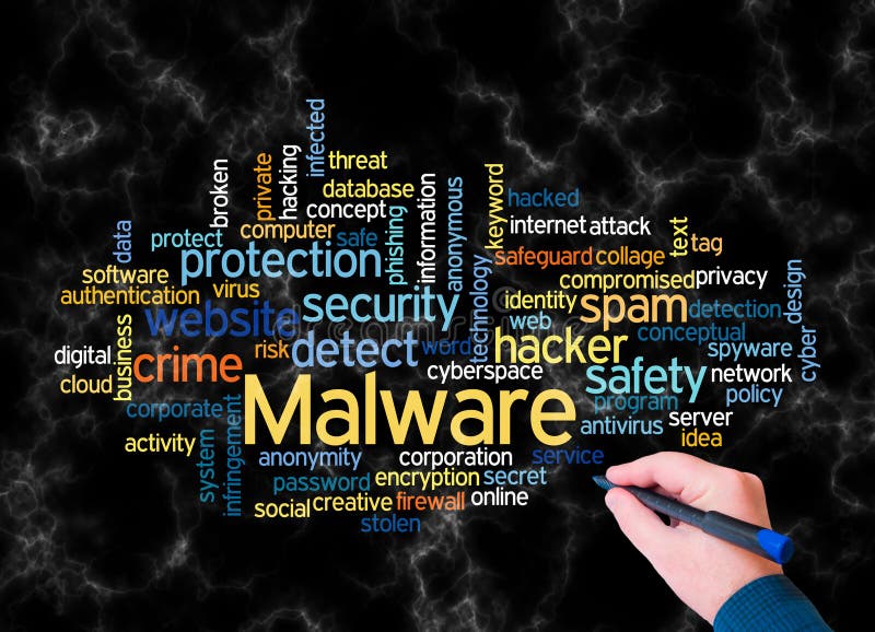 Word Cloud with MALWARE Concept Create with Text only Stock Photo ...