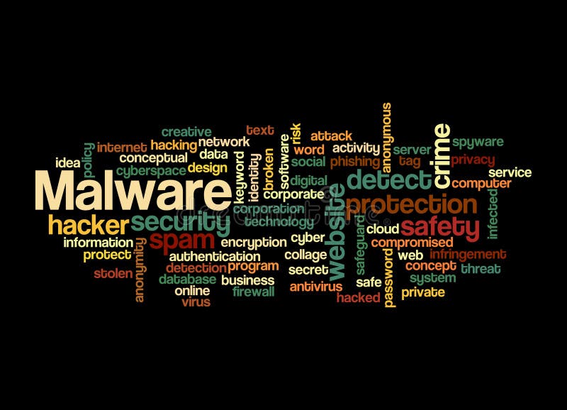 Word Cloud with MALWARE Concept, Isolated on a Black Background Stock ...