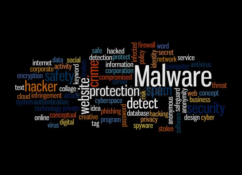 Word Cloud Word Malware Stock Illustrations – 618 Word Cloud Word ...