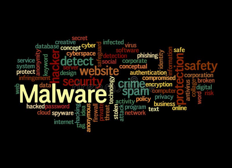 Word Cloud with MALWARE Concept, Isolated on a Black Background Stock ...