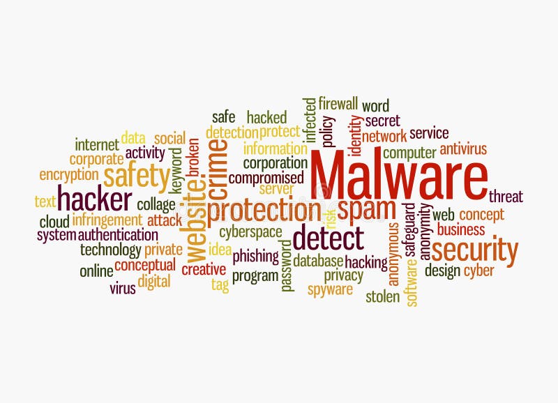 Word Cloud Word Malware Stock Illustrations – 618 Word Cloud Word ...