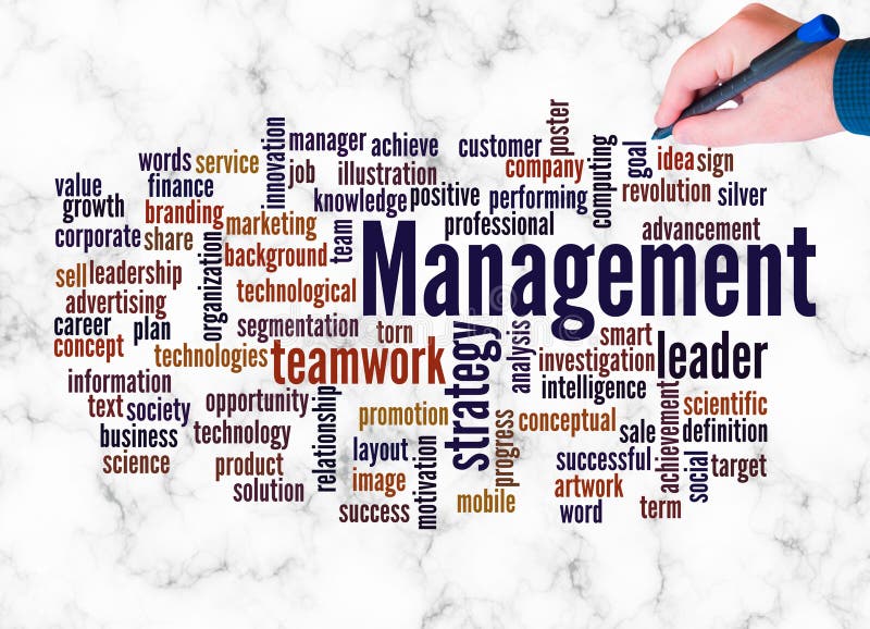 Word Cloud with MANAGEMENT Concept Create with Text only Stock Photo ...