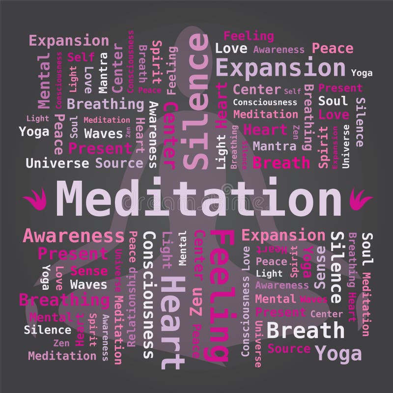 Word Cloud - Meditation stock vector. Illustration of waves - 23635908