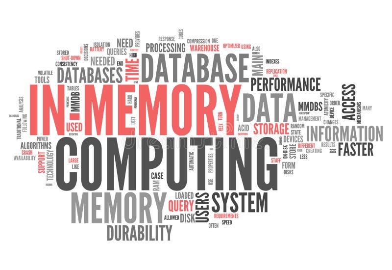 In-Memory Computing Word Cloud Stock Illustration - Illustration of ...