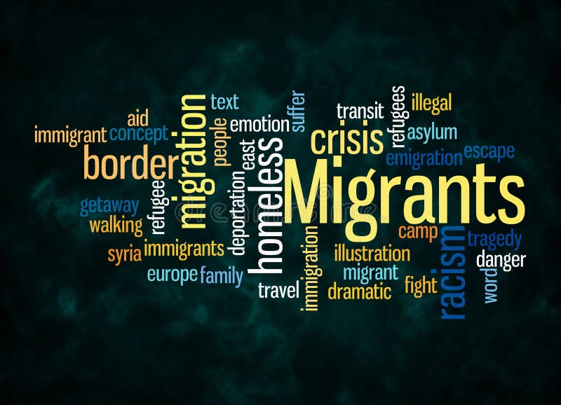 Word Cloud with MIGRANTS Concept Create with Text only Stock ...