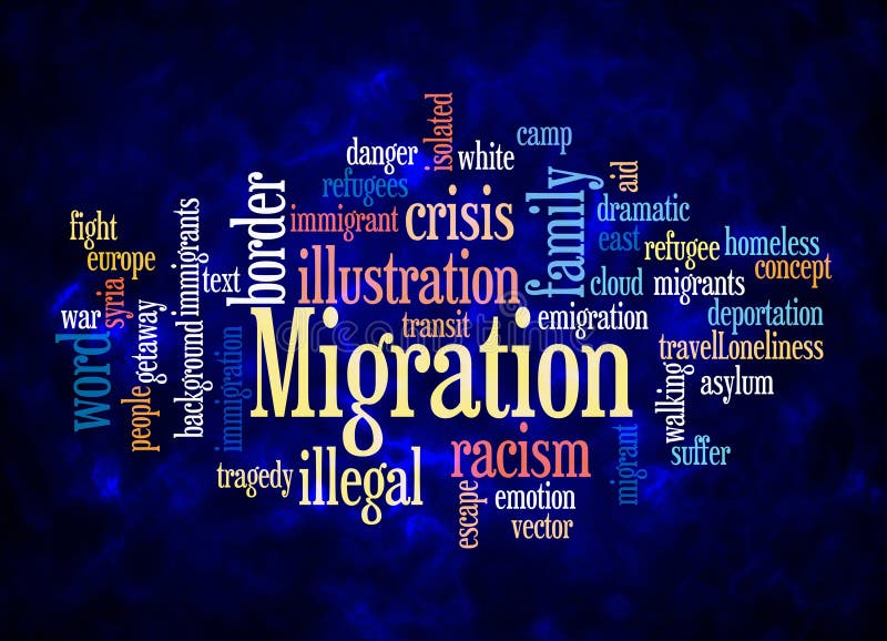 Word Cloud with MIGRATION Concept Create with Text only Stock ...