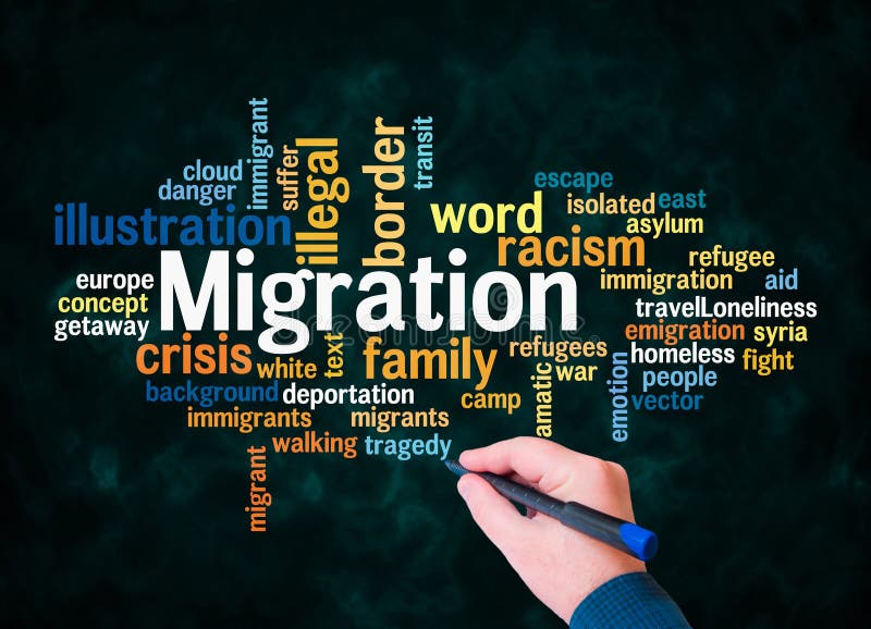Word Cloud with MIGRATION Concept Create with Text only Stock Image ...