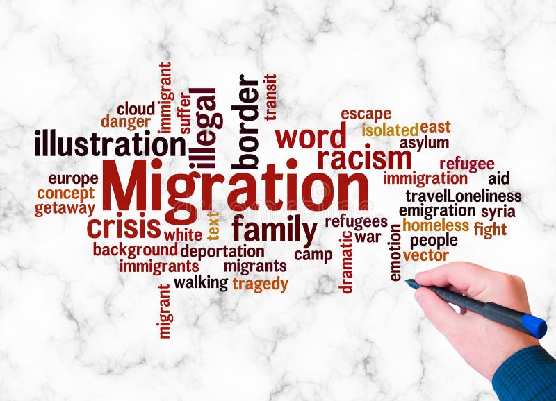 Word Cloud with MIGRATION Concept Create with Text only Stock Image ...