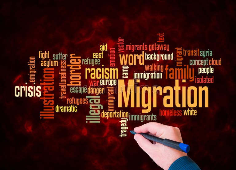 Word Cloud with MIGRATION Concept Create with Text only Stock Photo - Image of refugees ...