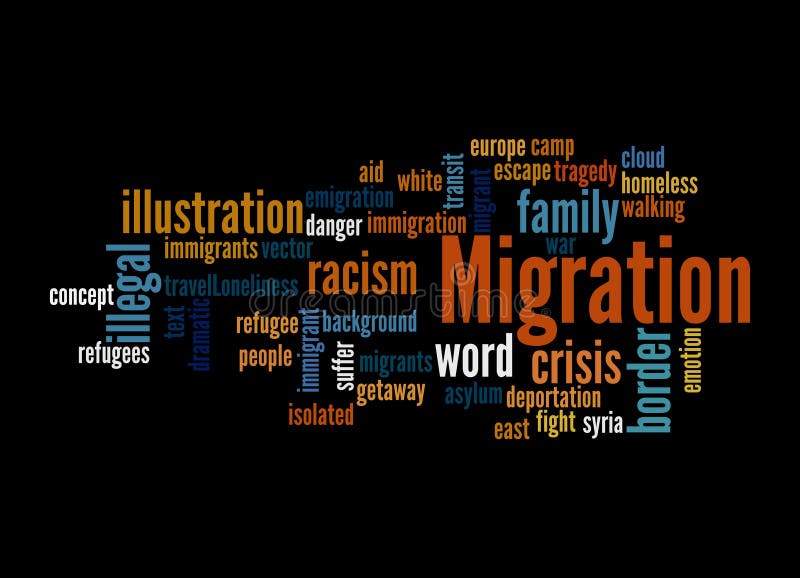 Word Cloud with MIGRATION Concept, Isolated on a Black Background Stock ...