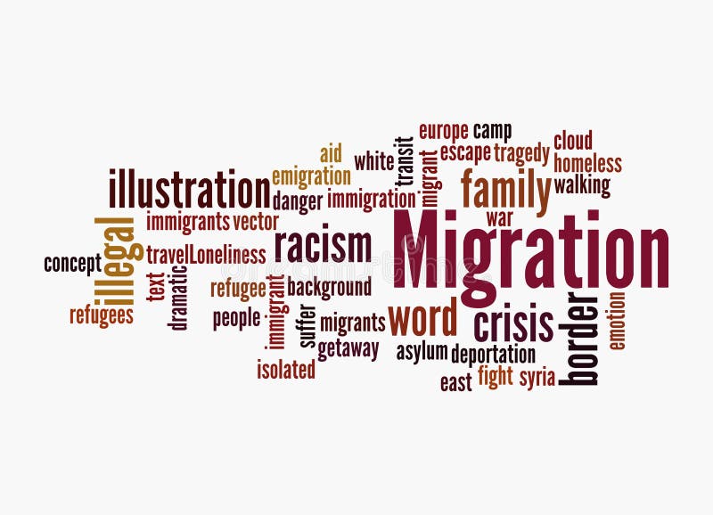 Word Cloud with MIGRATION Concept, Isolated on a White Background Stock ...