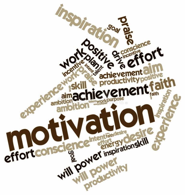 Motivation Word Cloud Stock Illustrations – 12,227 Motivation Word ...