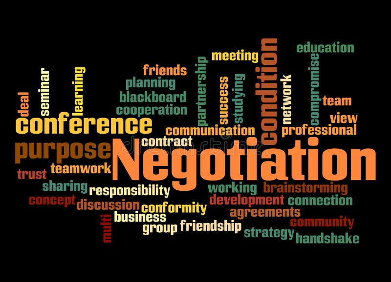 Word Cloud with NEGOTIATION Concept Stock Image - Image of development ...