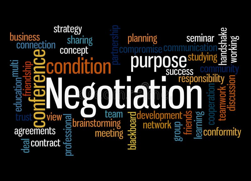 Word Cloud with NEGOTIATION Concept Stock Image - Image of concept ...