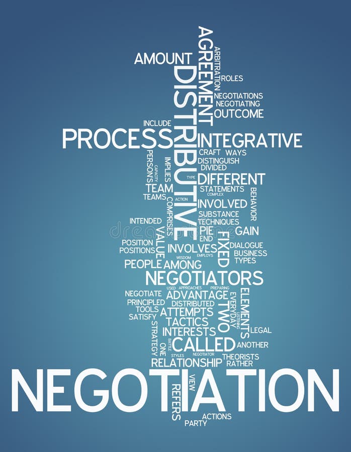 Word Cloud Negotiation stock illustration. Illustration of negotiator ...
