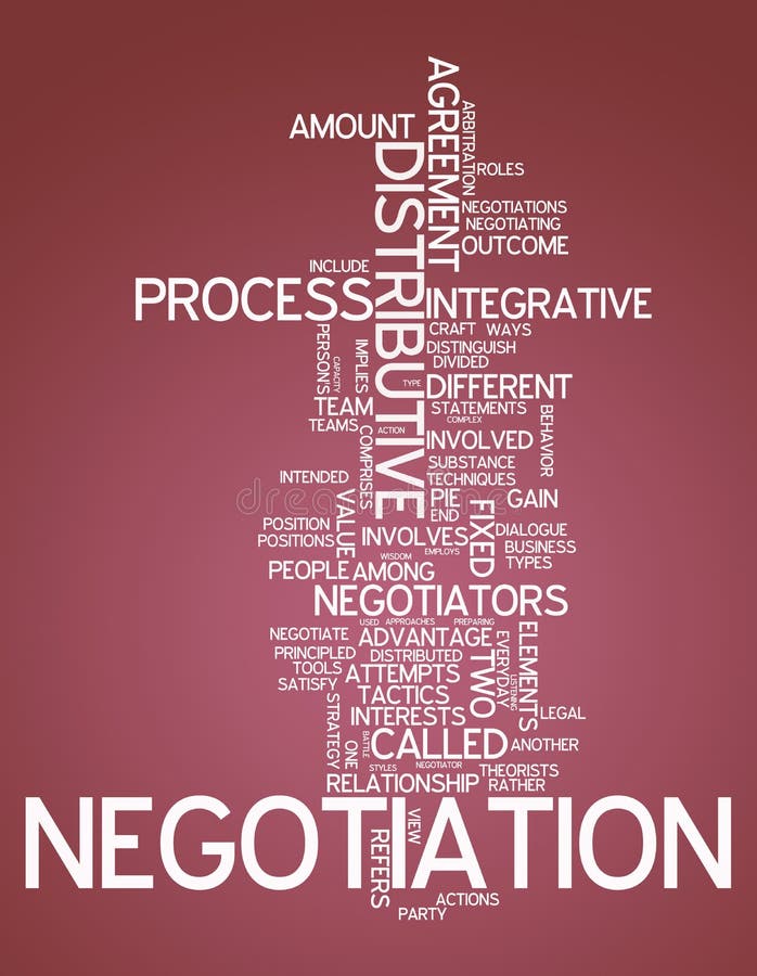 Word Cloud Negotiation stock illustration. Illustration of interaction ...
