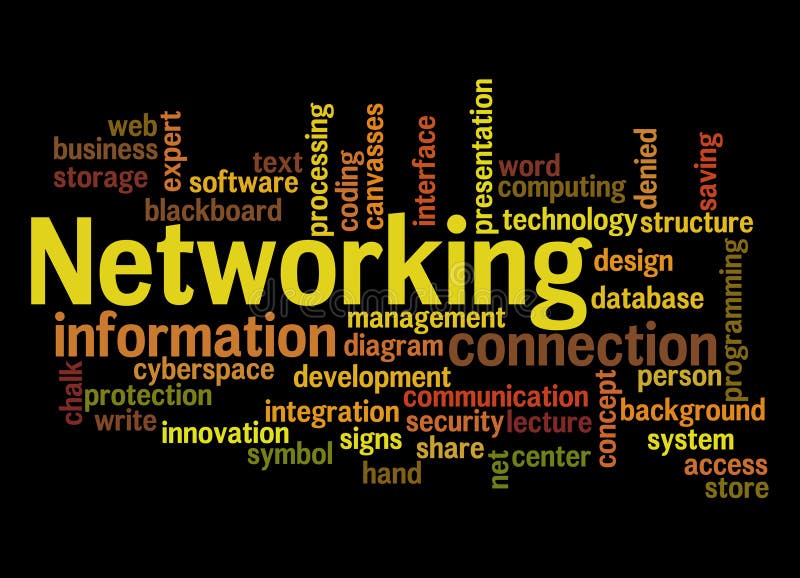 Word Cloud with NETWORKING Concept Stock Illustration - Illustration of ...