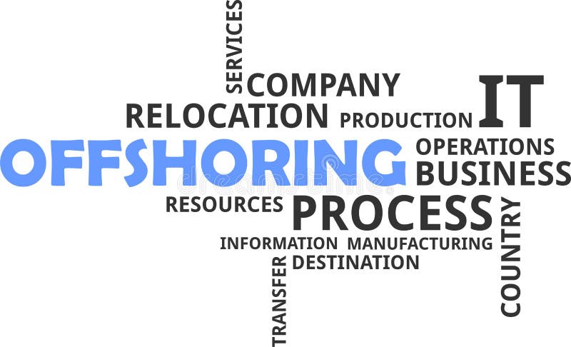 Offshoring Stock Illustrations – 256 Offshoring Stock Illustrations ...