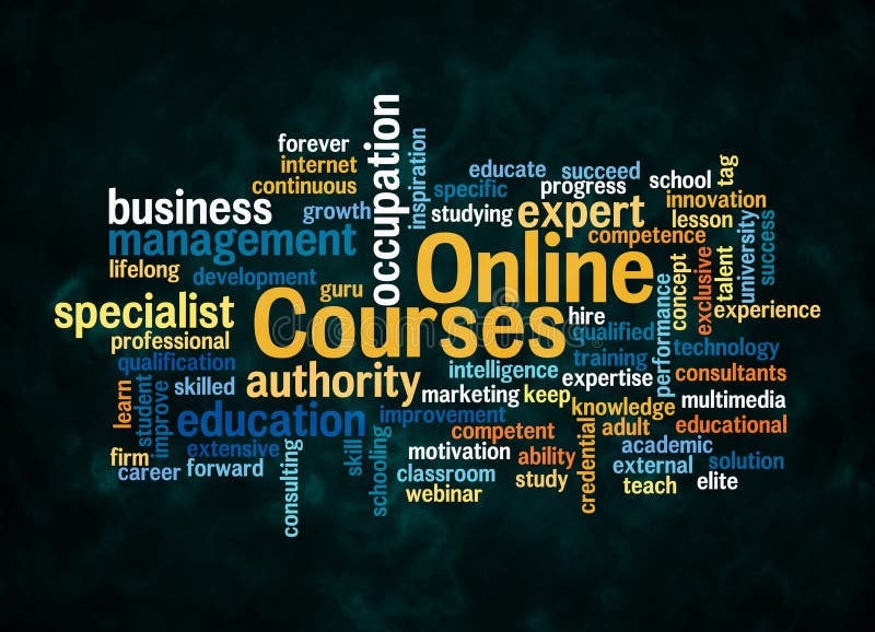 Word Cloud with ONLINE COURSES Concept Create with Text only Stock ...