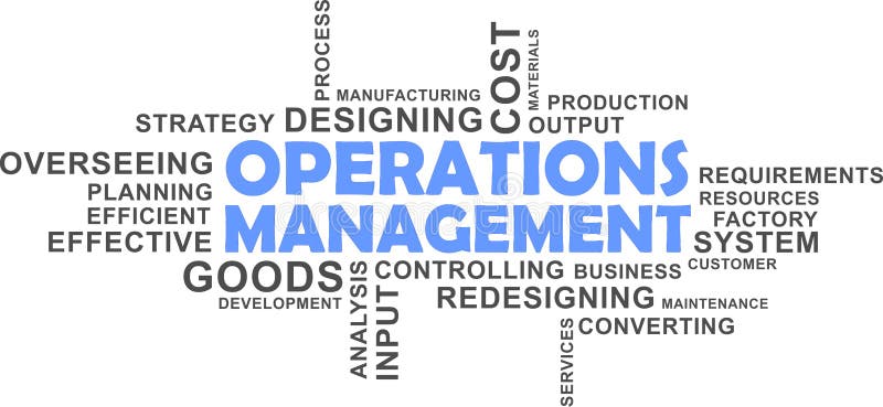 Word Cloud - Operations Management Stock Vector - Illustration of ...