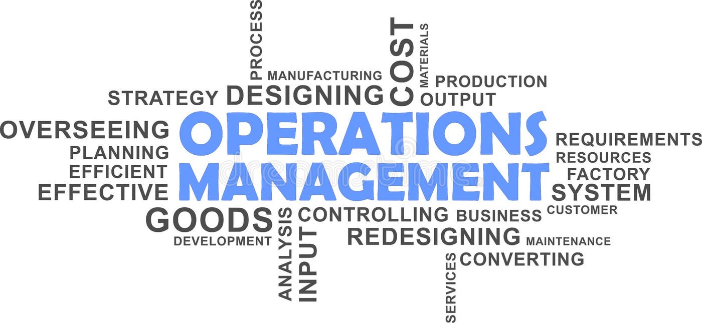 Operations Stock Illustrations – 94,930 Operations Stock Illustrations ...