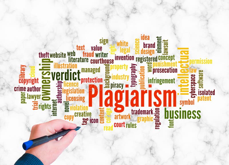 Word Cloud with PLAGIARISM Concept Create with Text only Stock Image ...