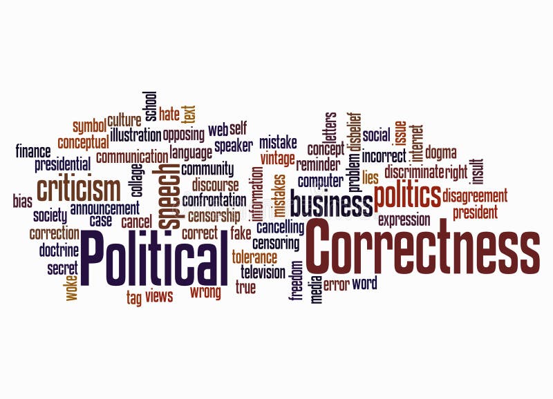 Word Cloud with POLITICAL CORRECTNESS Concept Create with Text only ...