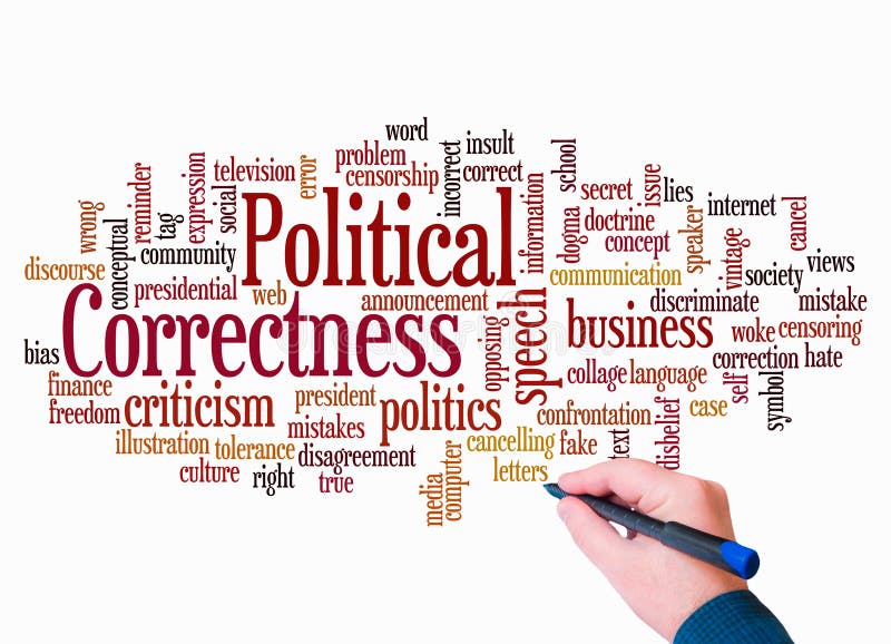 Word Cloud with POLITICAL CORRECTNESS Concept Create with Text only ...