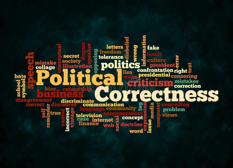 Word Cloud with POLITICAL CORRECTNESS Concept Create with Text only ...